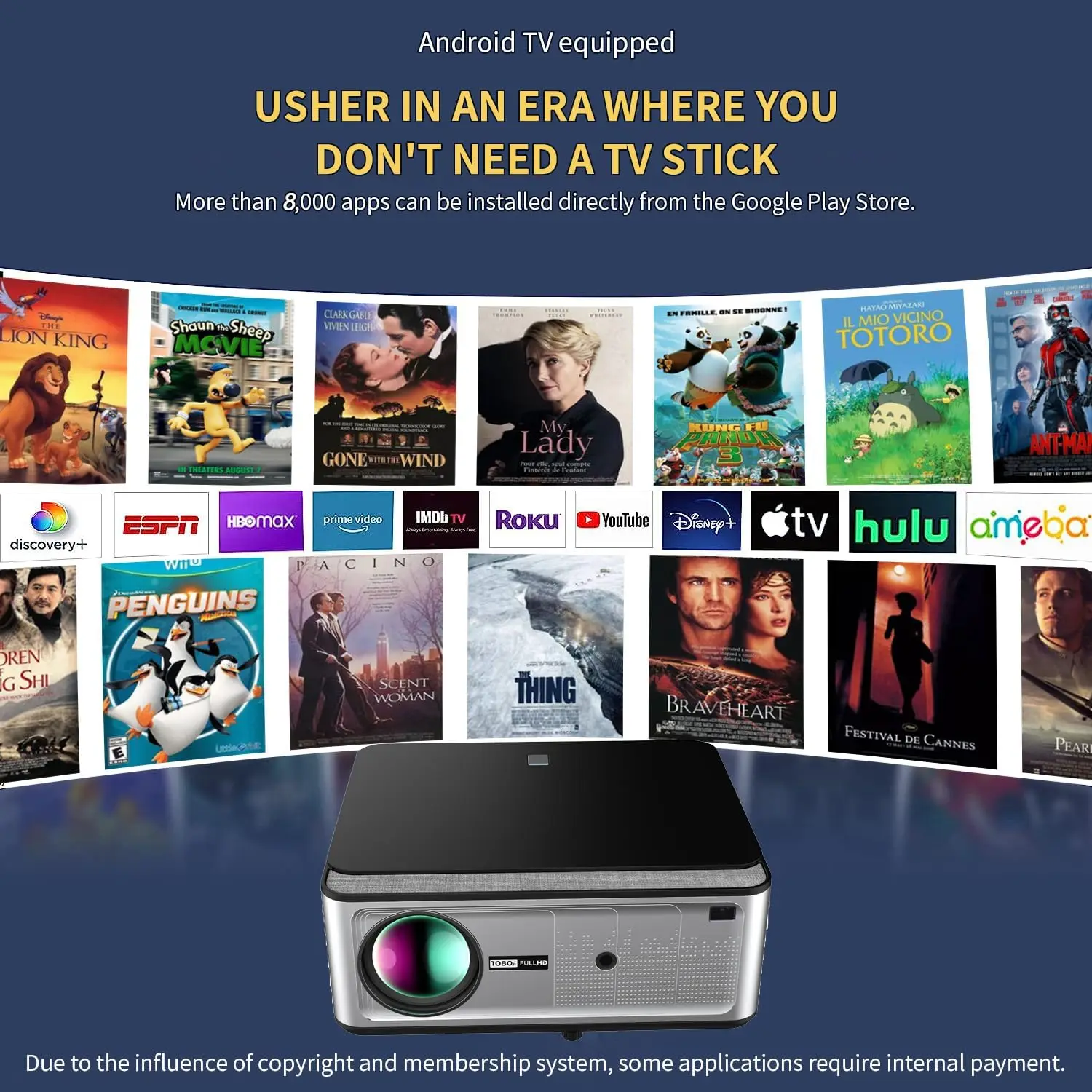 2024 Upgrade 4k Projector Motorized Focus Native 1080p 800 Ansi Home ...