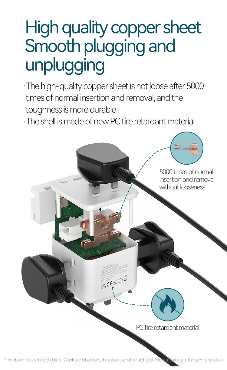3 Way USB Wall Multi Plug Charger 20W PD High Quality Uk Wall Outlet ...