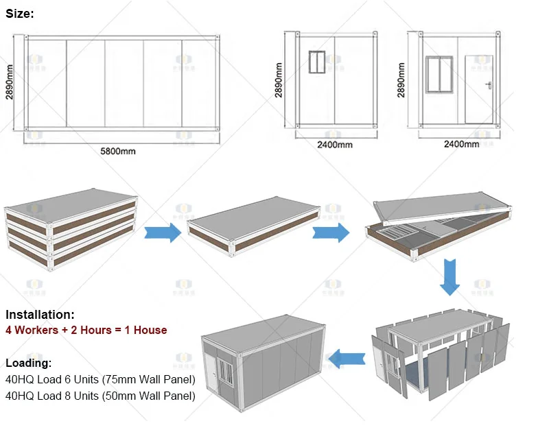 20ft House Prefabricated Price Display Racks Prefabcas Government ...