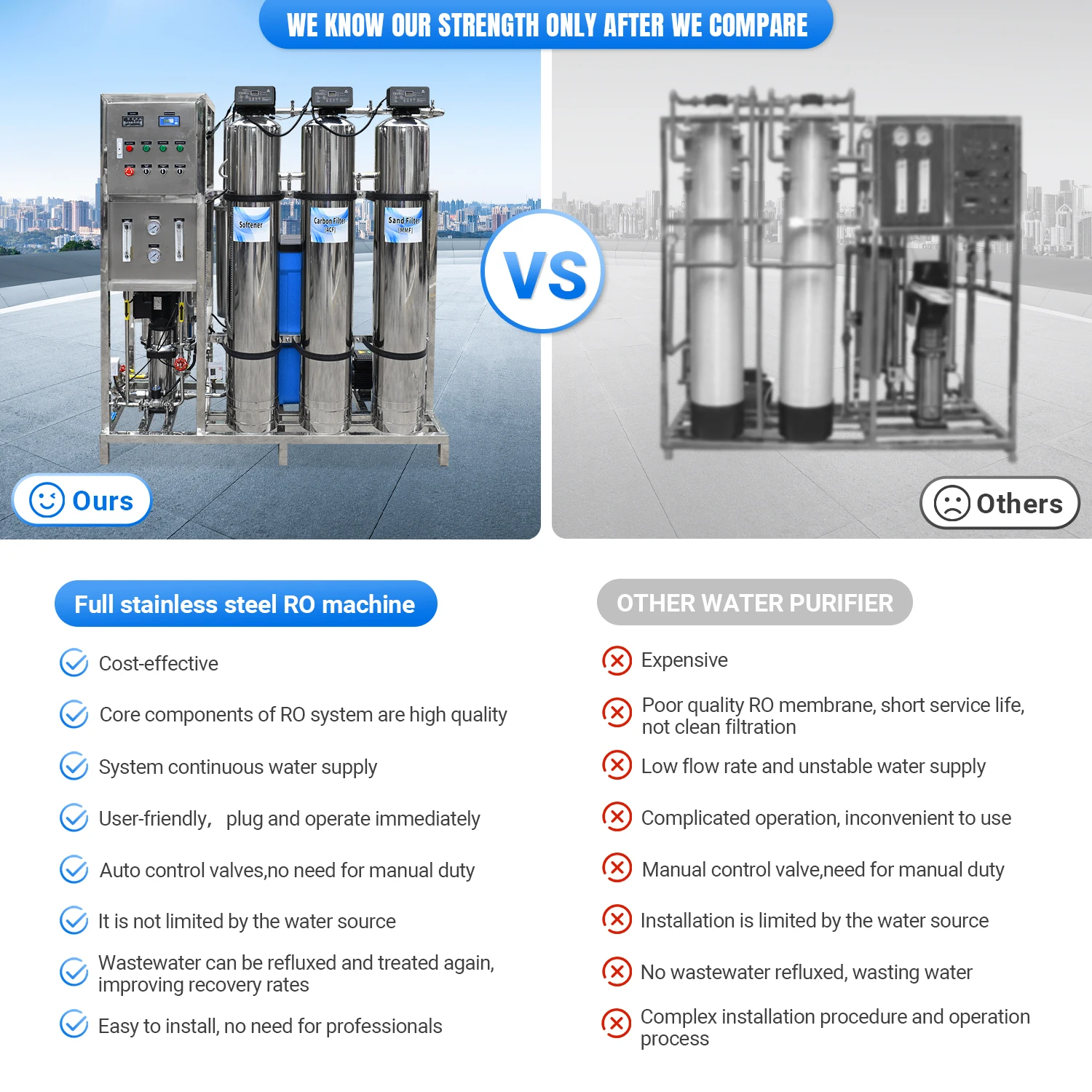 500LPH 1000LPH Reverse Osmosis Water Treatment Machine