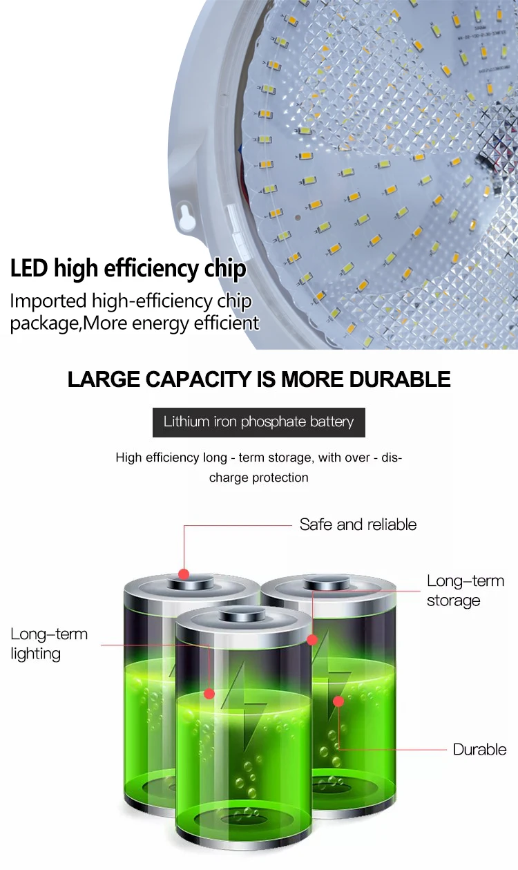 100W Solar Ceiling Light - Intelligent, Waterproof, and Efficient