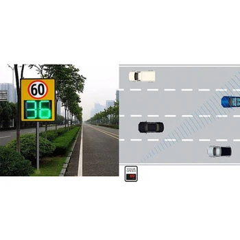 24 Ghz K-band Doppler Radar Speed Sensor Traffic Speed Monitor - Buy ...