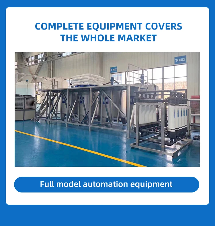 Advanced Adblue Production Plant - Efficient & Reliable