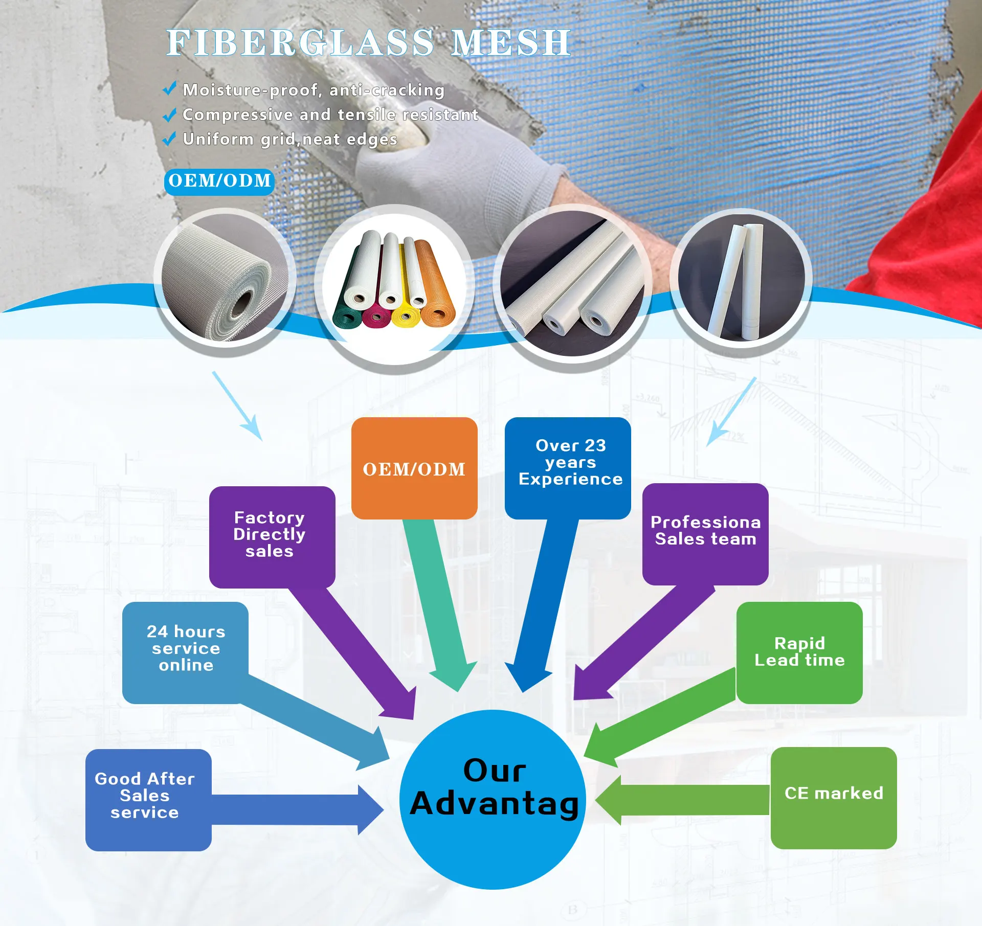 Wall Plaster Mesh For Reinforcing Fiberglass Mesh Roll Joint Mesh Price ...