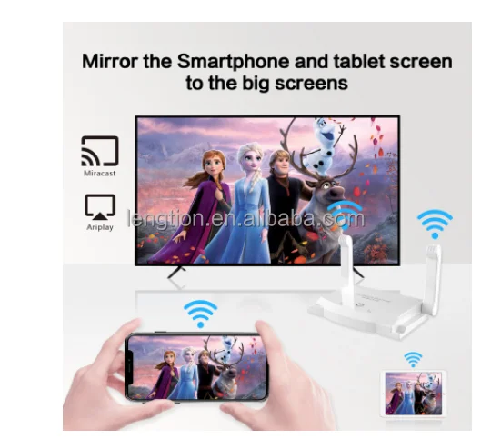 Mirabox Wireless Conference Screen Sharing Adapter Low Latency Wireless ...