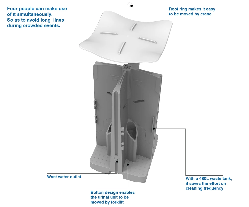 HDPE Plastic Modern Outdoor Portable Urinal Toilet with Movable ...