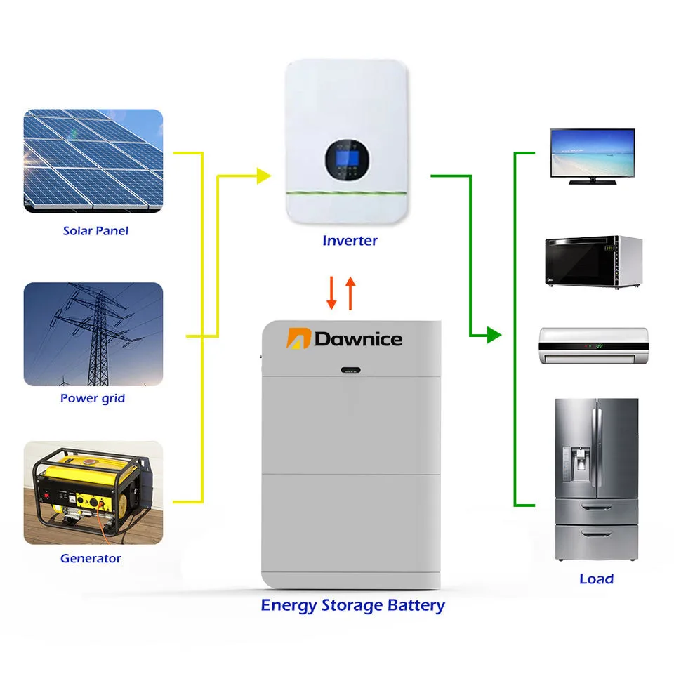 Dawnice Batteriespeicher Solar Pv 5kw 10kw Lithium Ion Battery ...