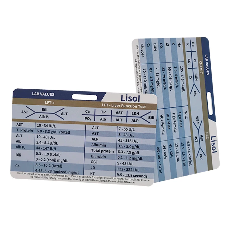 Nursing Student Plastic Badge Reference Cards for Nurses