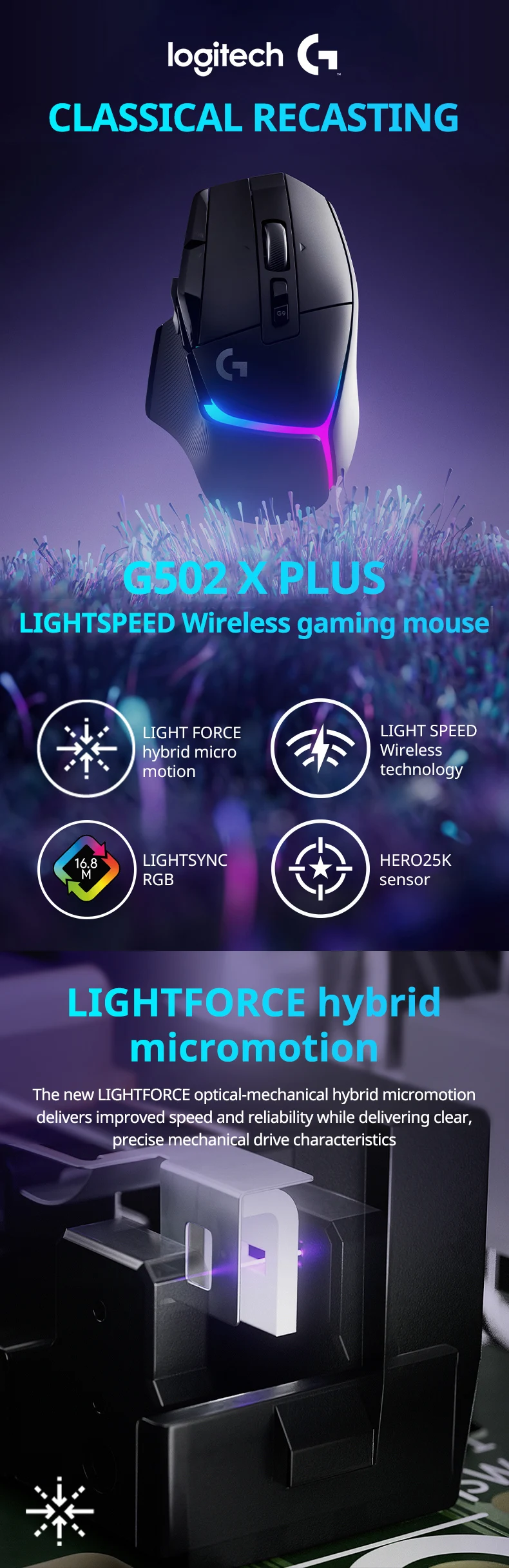 Logitech G502 X Plus Wireless Charging Game Mouse Customizable Editing ...