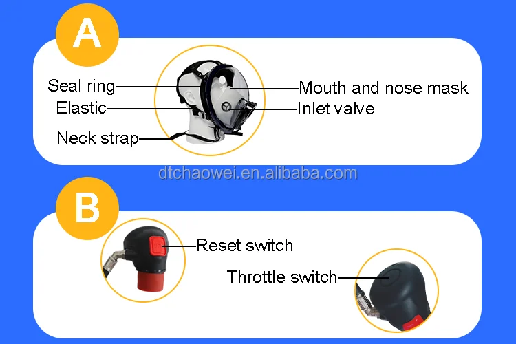 Great Standard Air Supply Breathing Apparatus Scba Protection Self ...