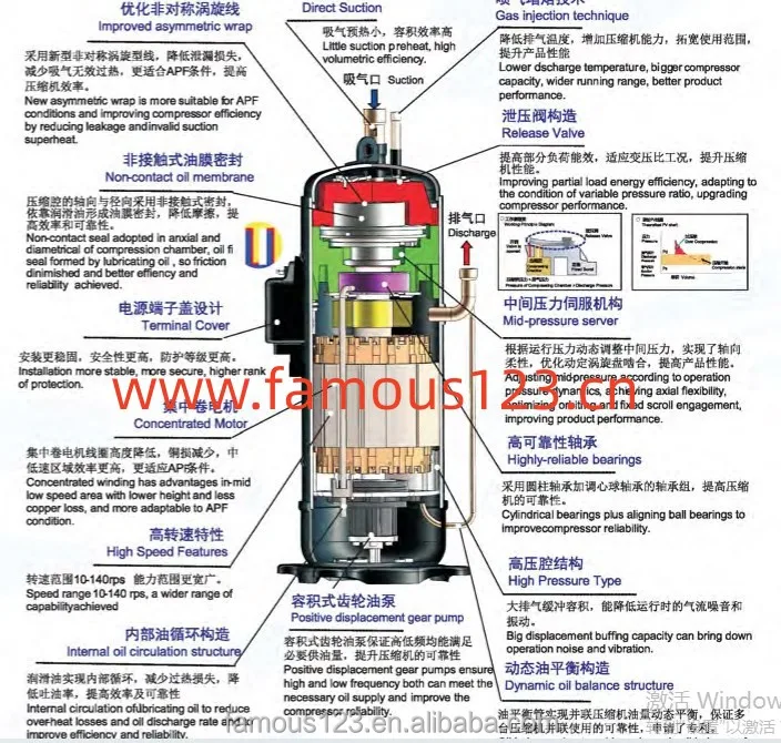 R410a Hitachi Scroll Compressor for air Conditioning E505DH-49B2YG ...