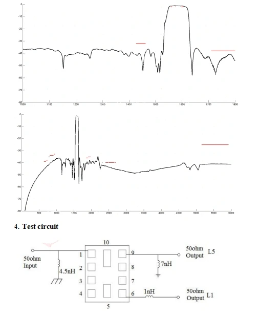 Strongfirst Manufacturers 1.5*1.1mm 5v Saw Duplexer Gnss Saw Filter ...