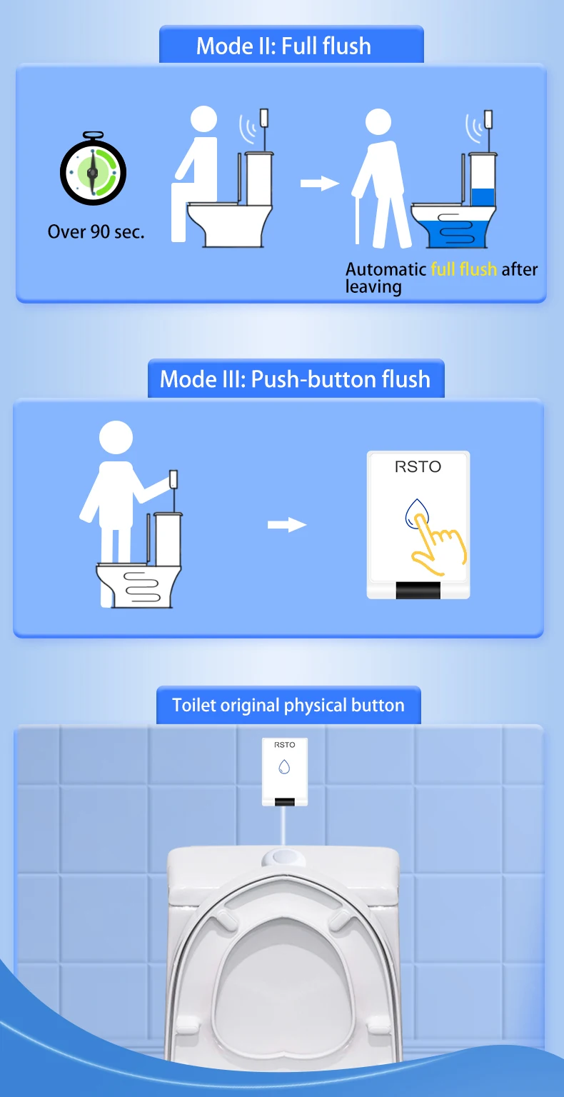 RSTO Automatic Toilet Flushing Sensor - Efficient & Hygienic