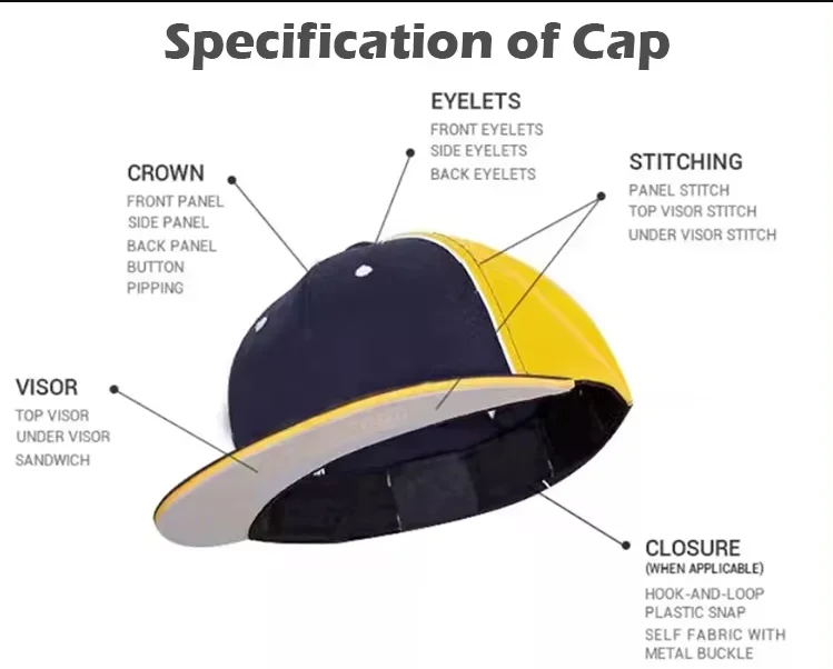 Custom Premium Snapback Sports Caps New Original Cap Flat Brim Hat ...