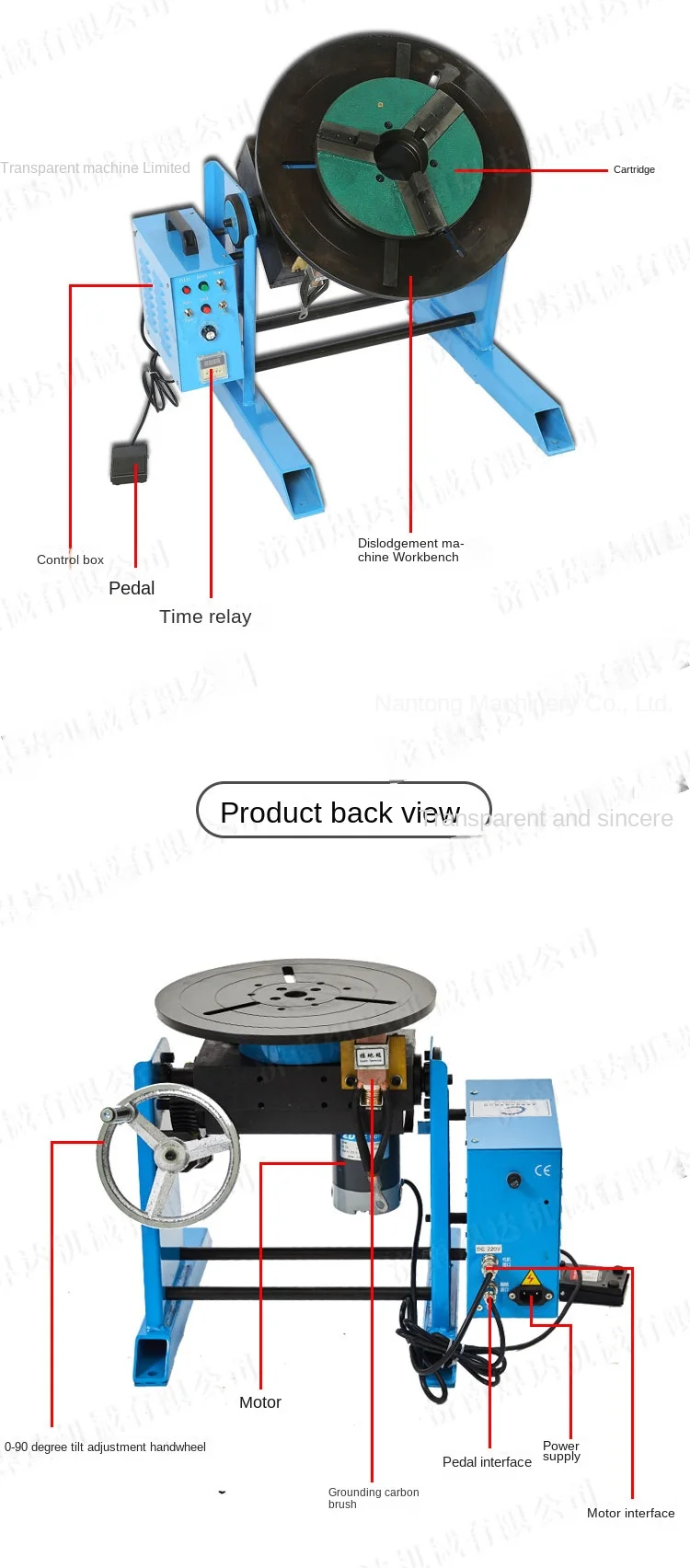 Welding Positioner Double Axis Servo Linkage Turning Table