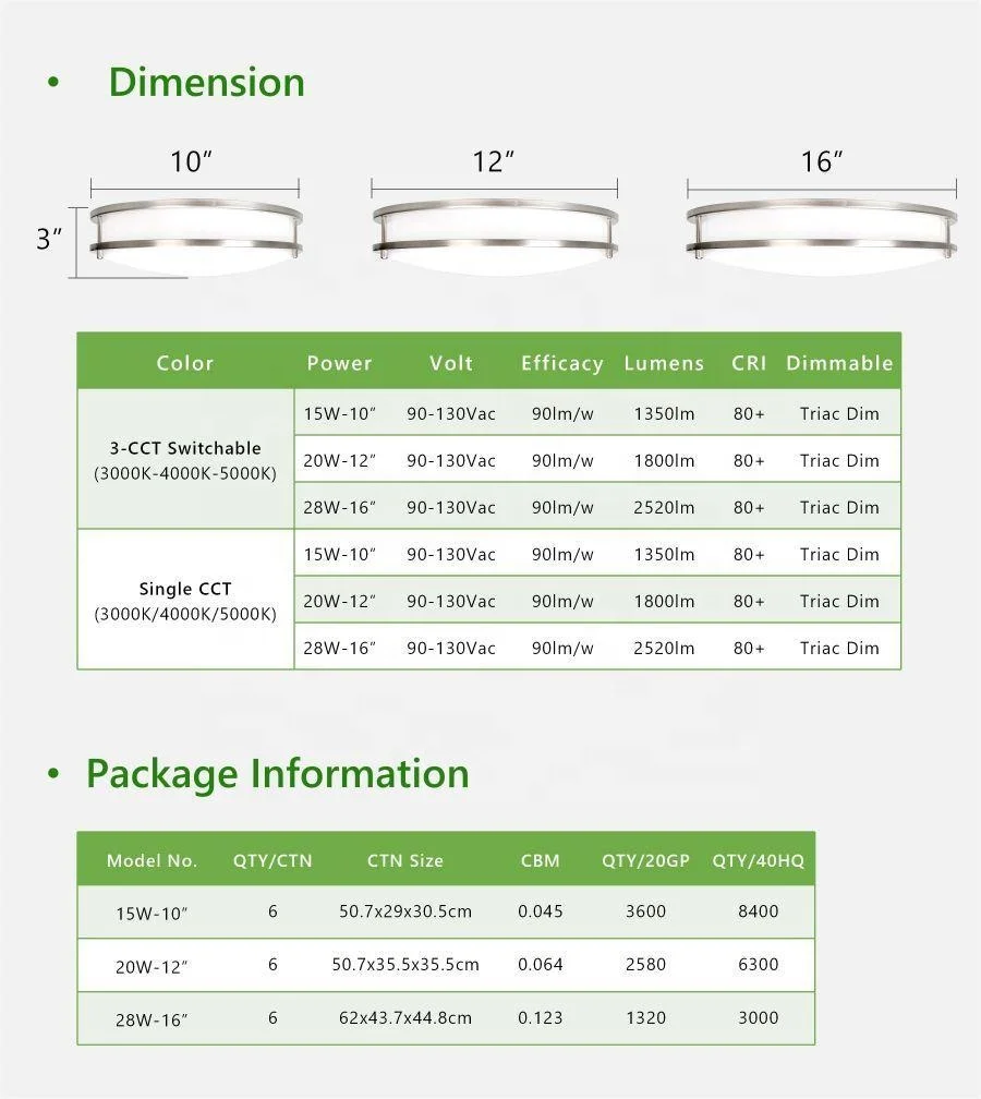 3000k 4000k 5000k Selectable Led Ceiling Light Surface Mounted Led ...