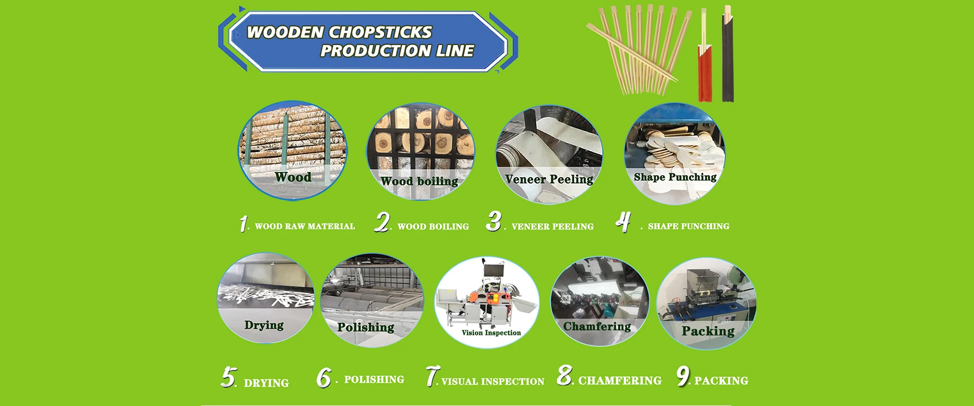 GLC (Dalian) Technology Co., Ltd. - Wood Cutlery Hot Press Forming ...