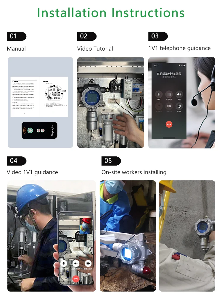 Online 4-in-1 Gas Concentration Leak Analyzer CO EX H2S NH3 Fixed ...