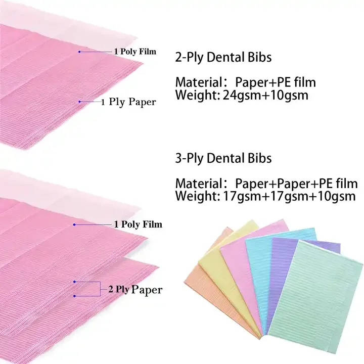 Disposable 3 Ply Patient Bibs Medical Colorful Waterproof Dental Bib ...