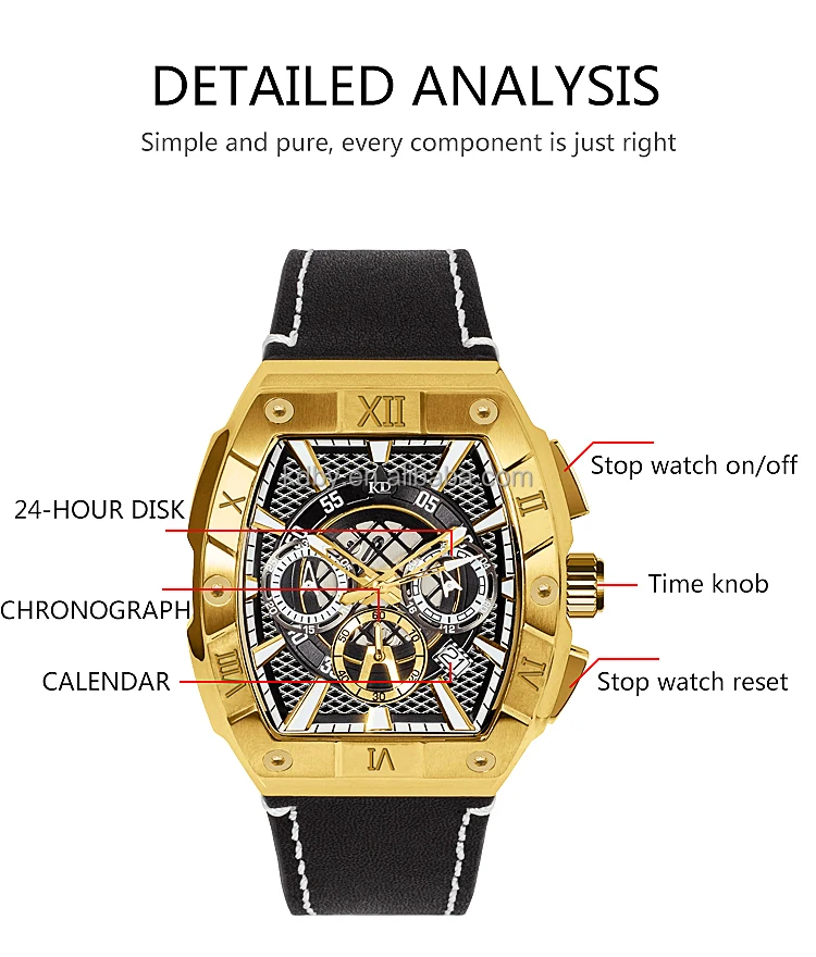 Latest Design Cainte Watch Rubber Strap 5atm Sport Stainless Steel ...