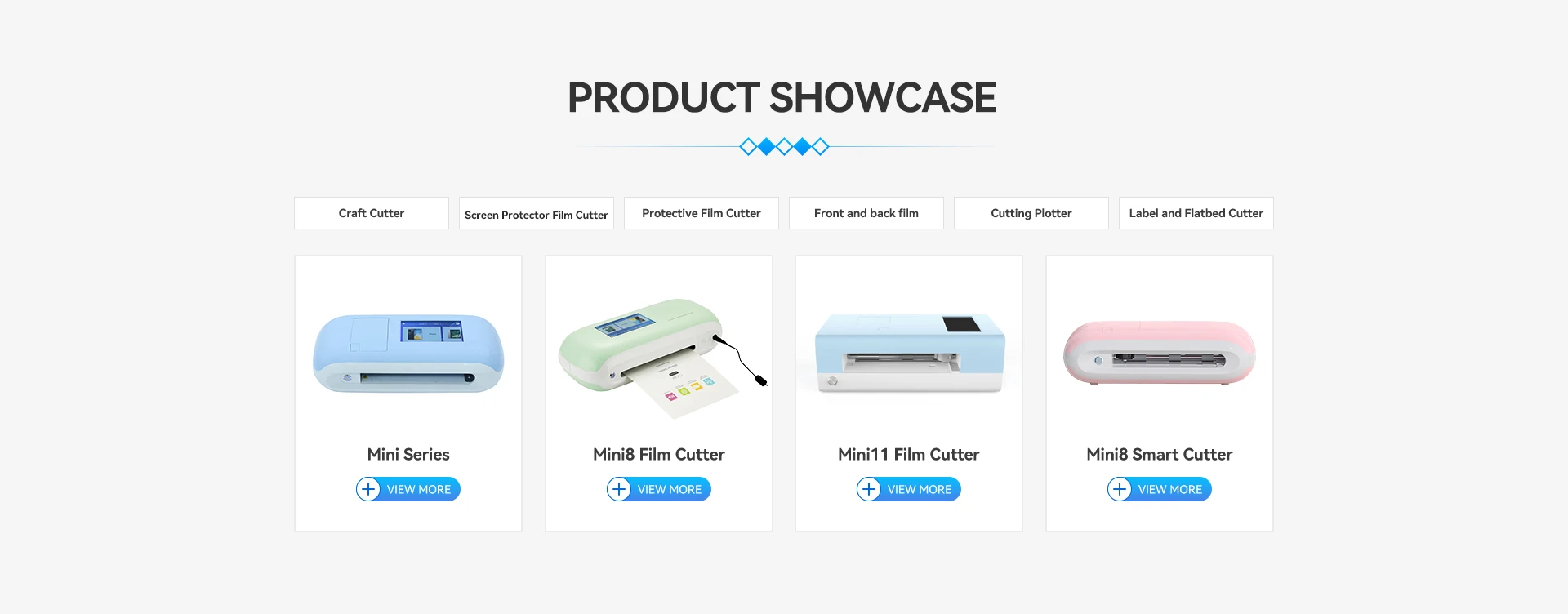 Shenzhen Yitu Electromechanics Co., Ltd. - film machine cutting machine ...