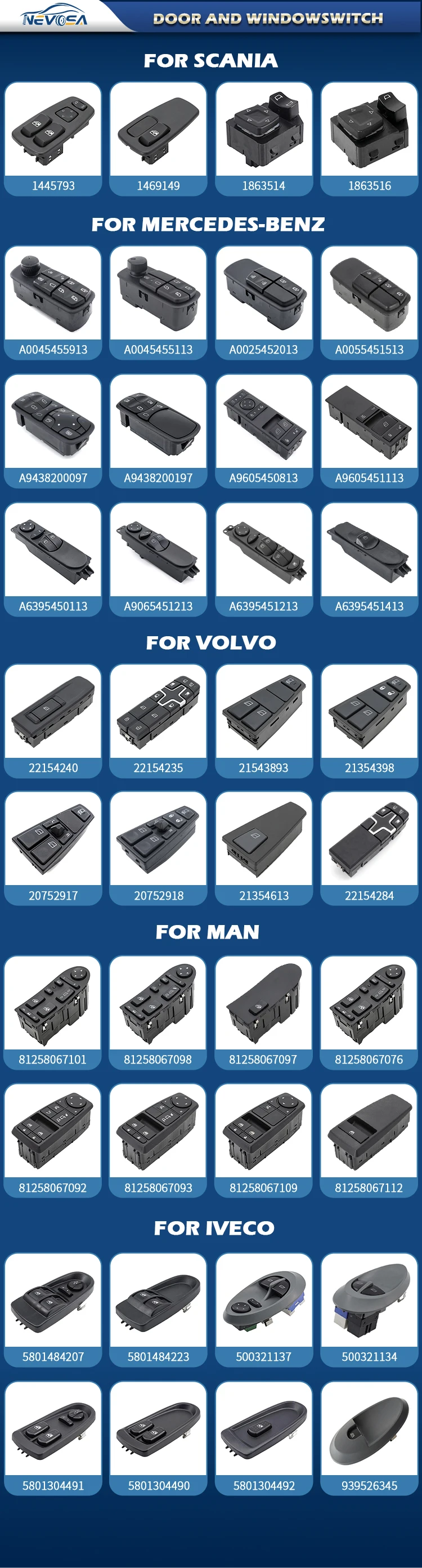 Nevosa Electric Power Window Switch Truck Door And Window Control ...