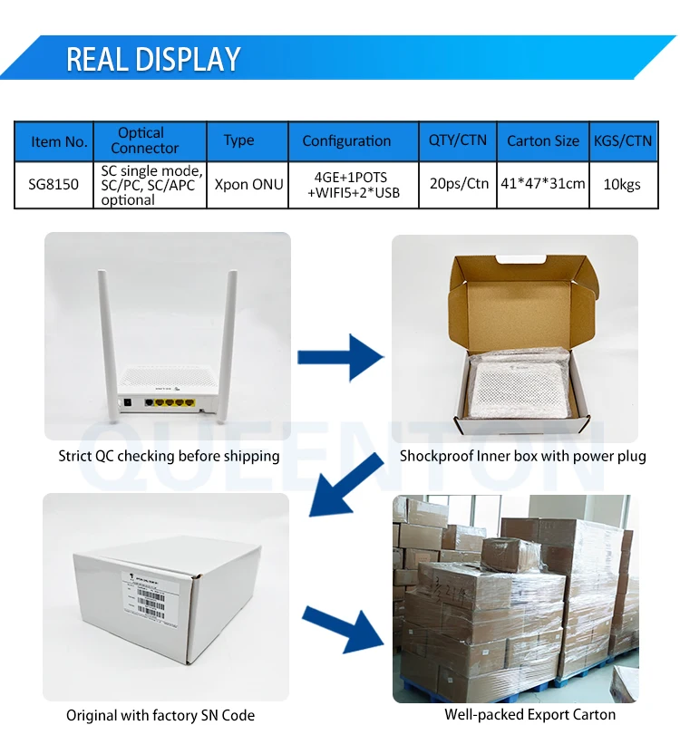 SG8150 SG-LINK Router - Dual Band FTTH Optic Fiber Network