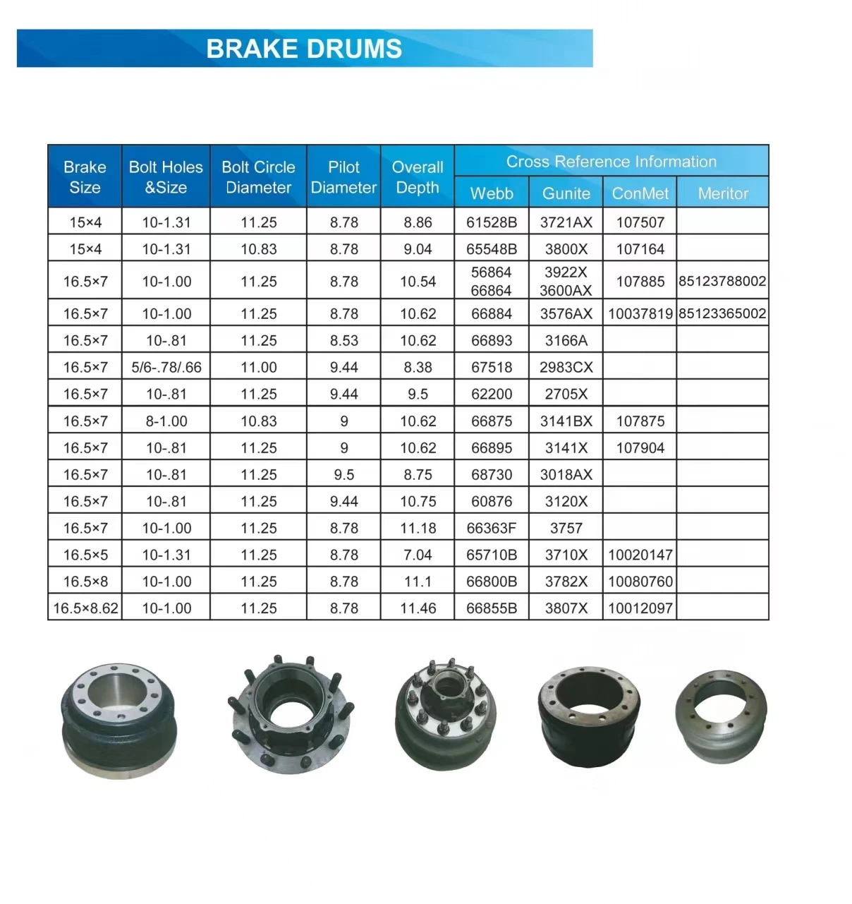 Terbon 3600AX Brake Drum - High Quality & Reliable Performance