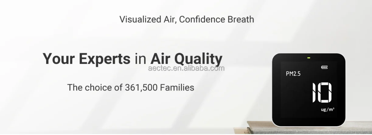 Aec Air Quality Monitor Indoor Pm2.5 Aqi Tvoc Detector Tester For Home ...