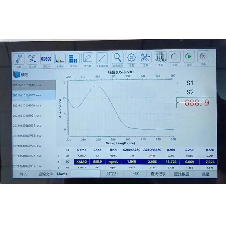 K5500 Ultramicro Spectrophotometer 200~ 850nm Spectrometer Lab Nucleic ...