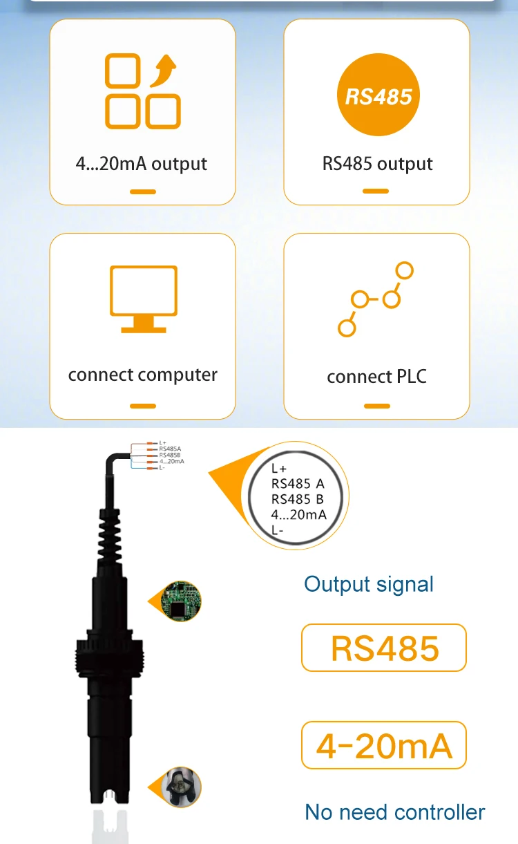 Industrial Online Conductivity Probe - Reliable EC Sensor