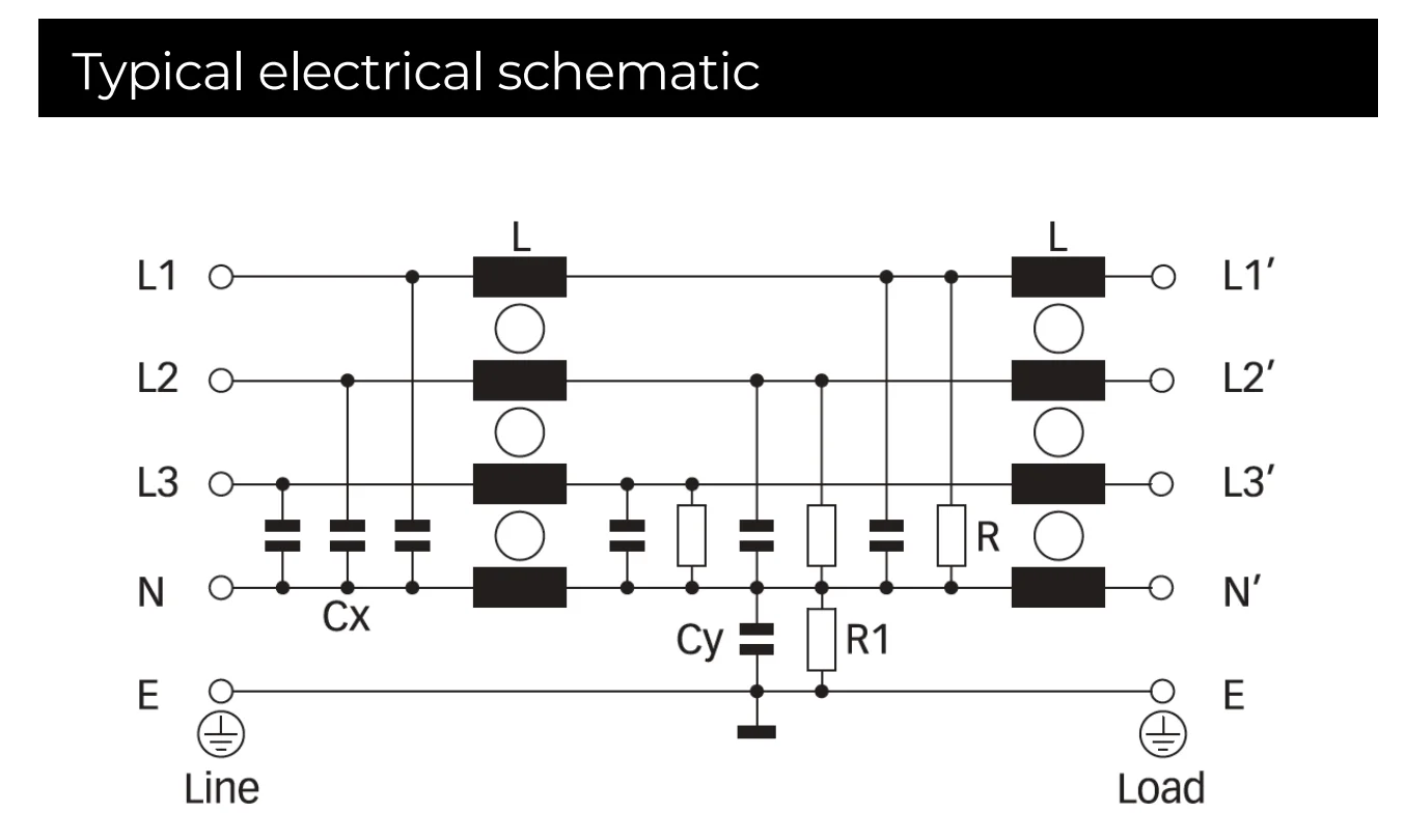 Schaffner FN3280 3-Phase Filters - High-Performance Line Protection