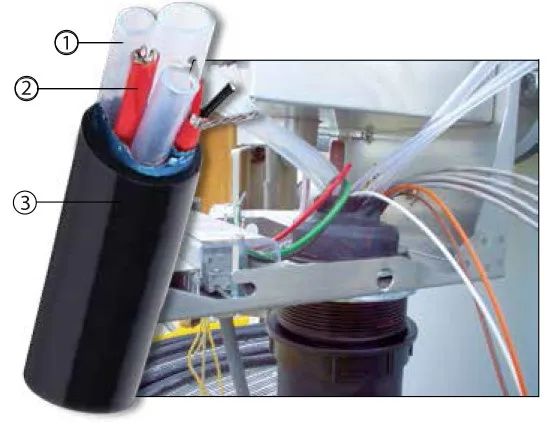 PFA CEMS Composite Flue Gas Tracing - Heated Sample Line Tube