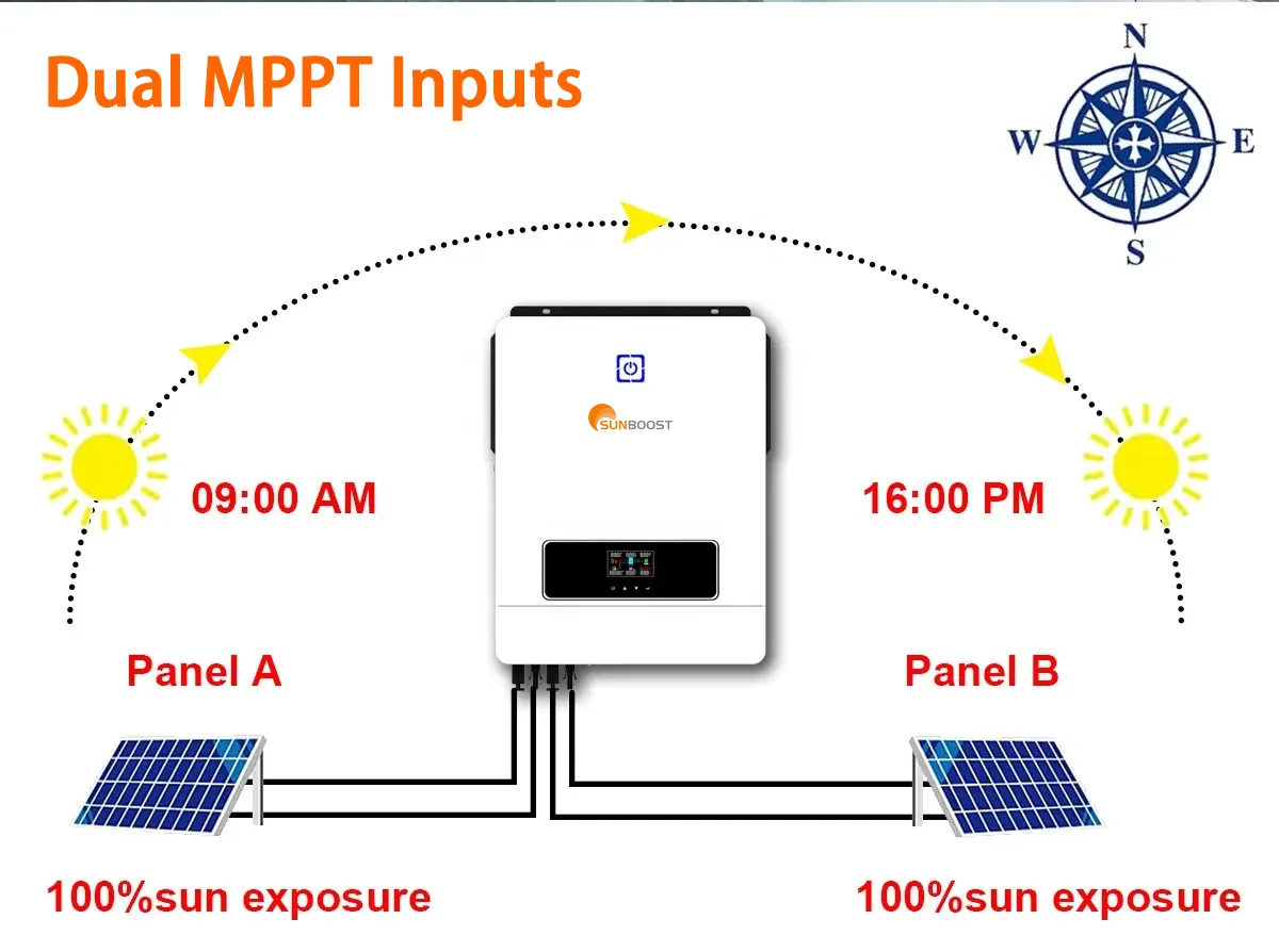 Sunboost Hybrid Solar Power Inverter Generator 7kw 8kw 10kw Single ...