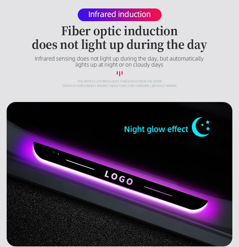 Wireless Car Logo Led Welcome Pedal Light Car Door Light Strip Led ...