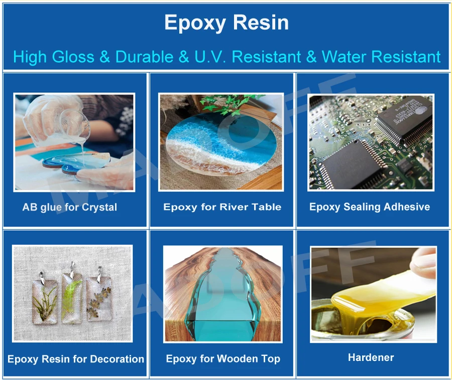 Epoxidharz Epoxy Casting Resin - Durable Table Top Coating