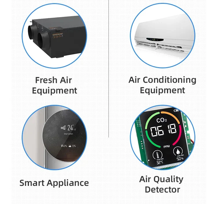 SC8 NDIR CO2 Sensor - Precision Air Quality Monitoring