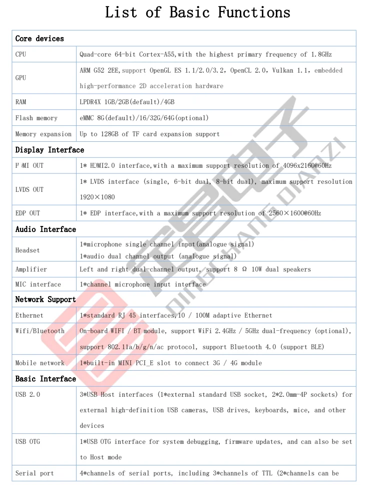 Kiosk Motherboard Rockchip Rk3566 Quad Core 4k For Advertising Digital ...