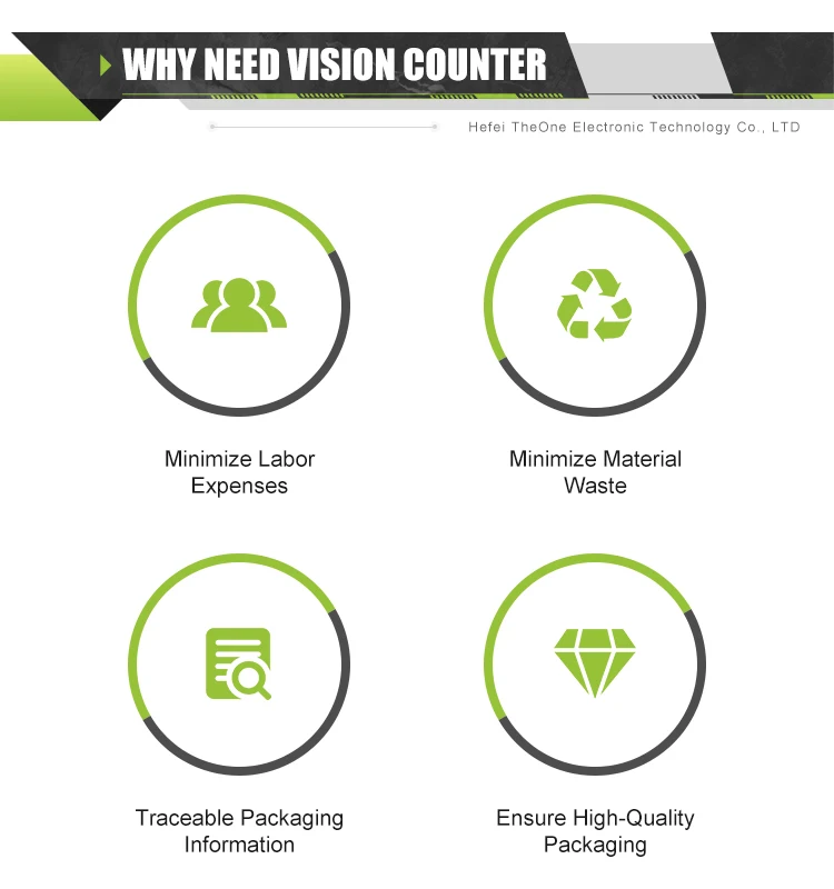 Vision Seed High-speed Counting Machine,Quantitative Seed Packaging ...