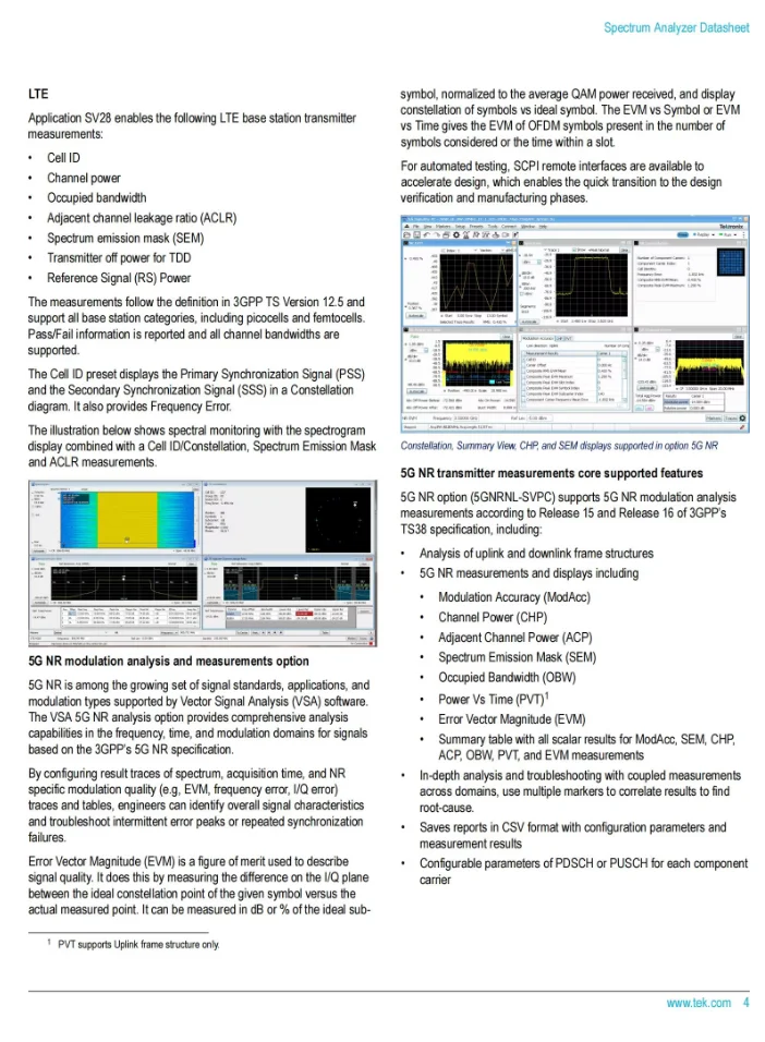 Tektronix RSA500 Series Handheld USB Spectrum Analyser Real-Time ...