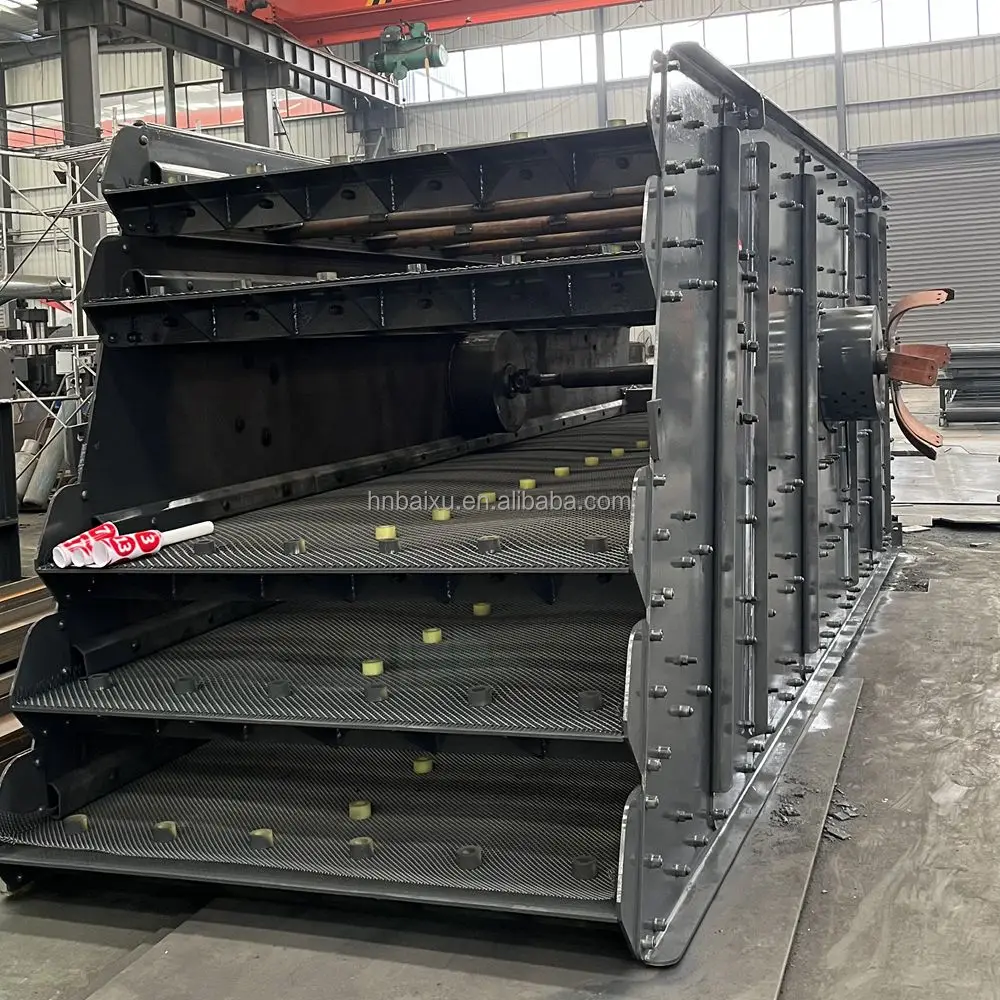 High Efficiency Vibrating Screens for Mining & Quarrying