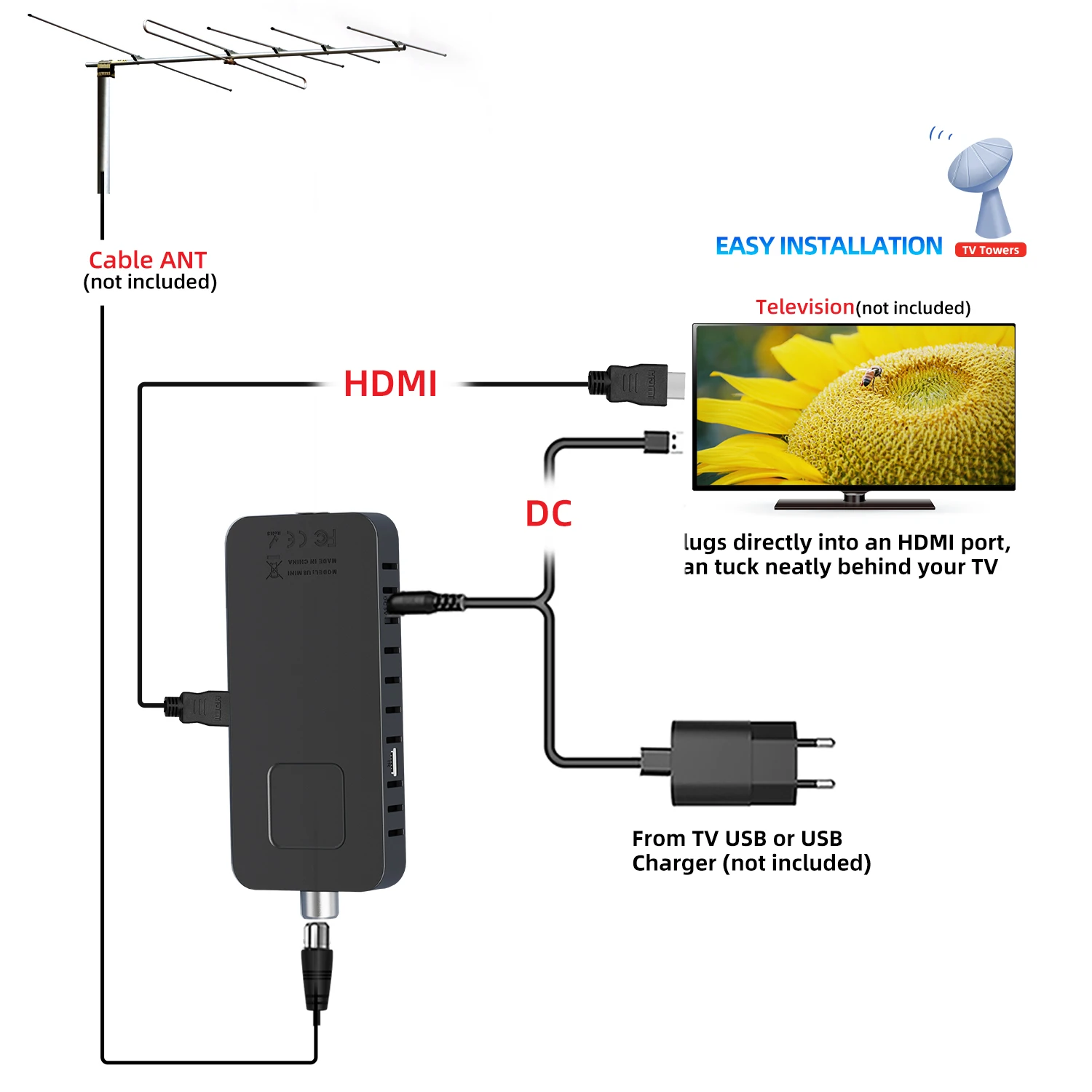 Alibaba.com: Spain Italy DVB T2 TV Dongle Full HD 1080P USB Stick ...