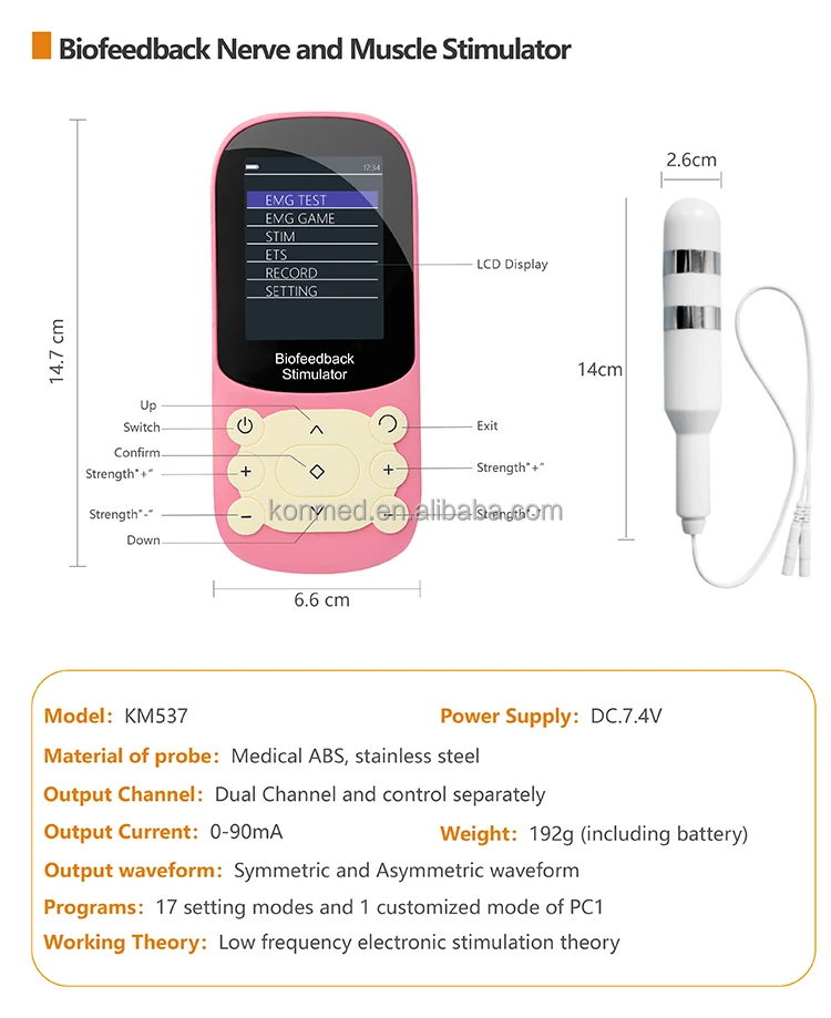 Biofeedback Kegel Toner - Relieve Pelvic Floor Pain