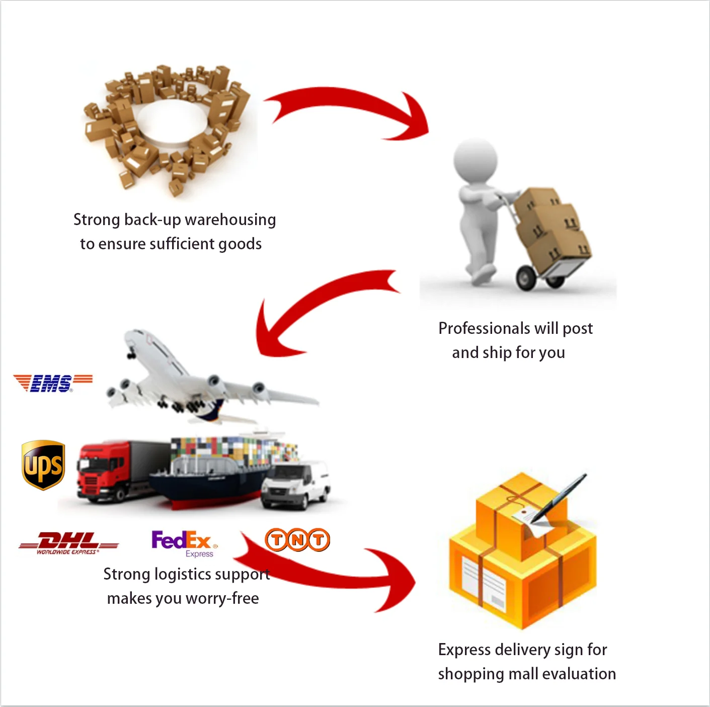 BOE HV430QUB-F1D 43 Inch TV Screen Panel - High Quality LCD