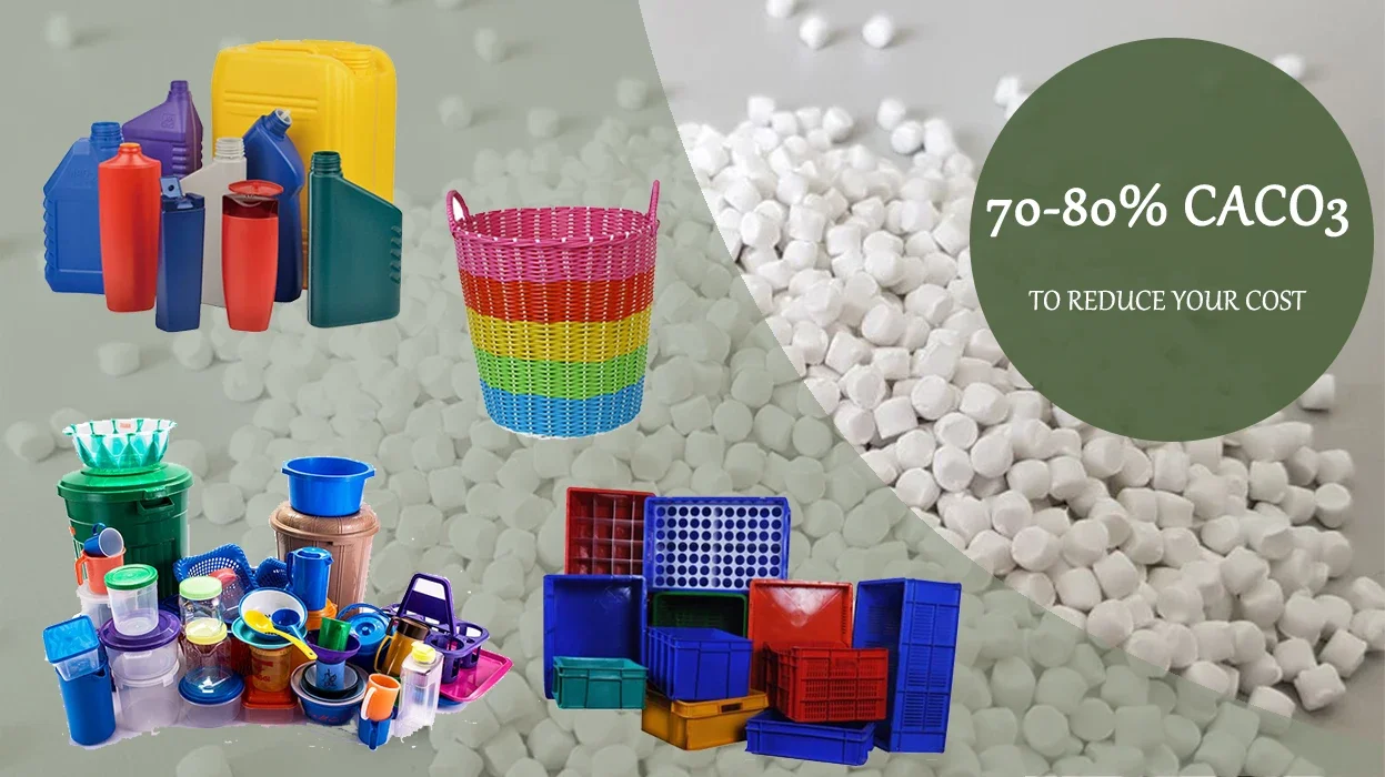 White Color Caco3 Compound Filler Masterbatch Plastic Masterbatch for ...