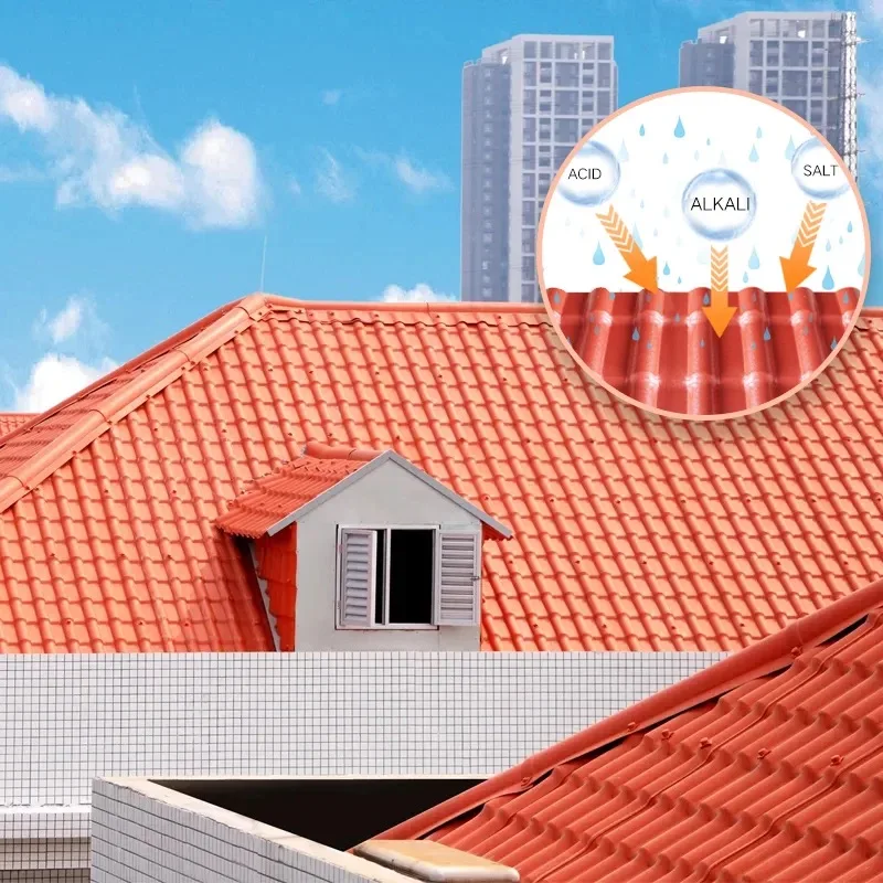 New Building Materials Anti-impact Corrugated Asa Pvc Roof Sheet Uv ...