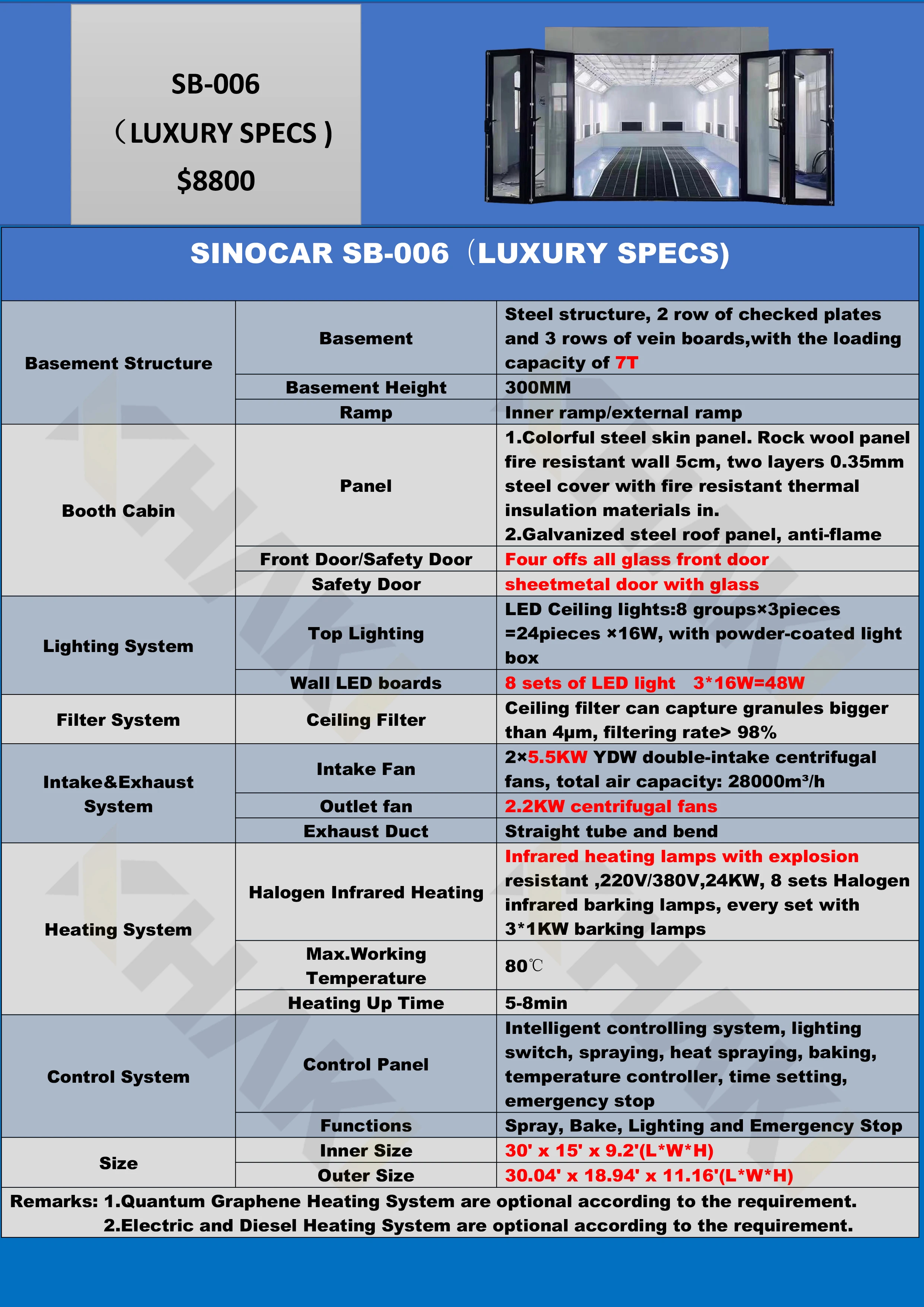 Luxury 7m/8m/9m Spray Booth For Car Bus Truck Painting Electric/diesel ...