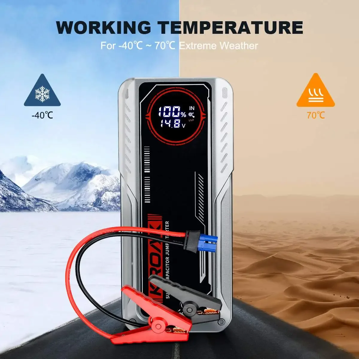 RMAUTO Super Capacitor Car Jump Starter - Safe & Efficient