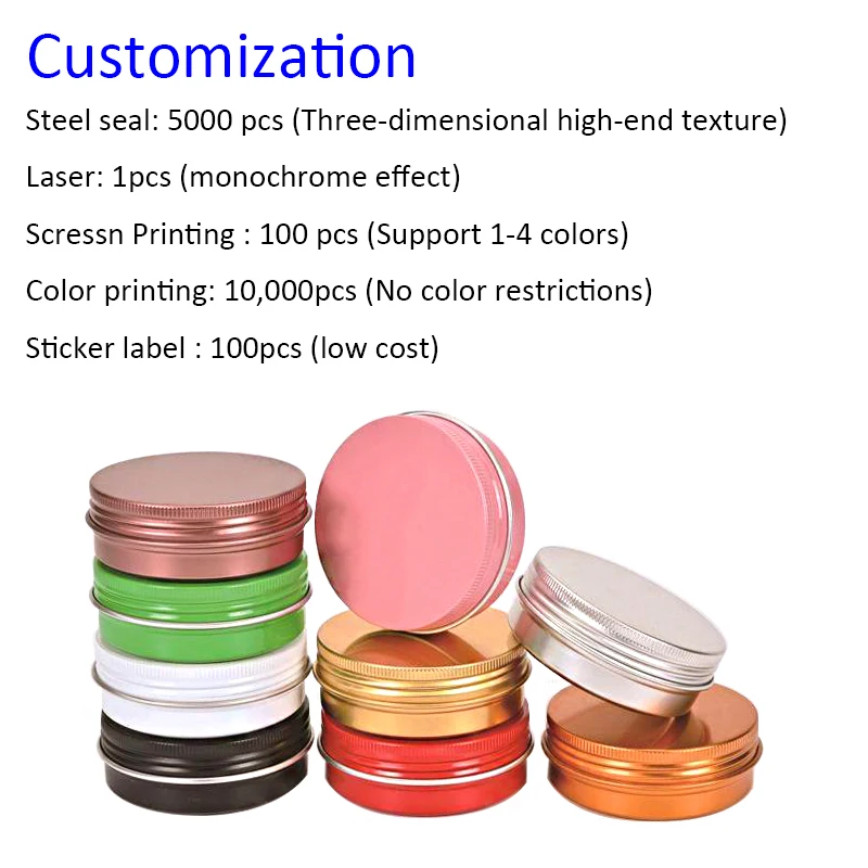 Custom Printed Aluminum Tin Aluminum Tins Small 2oz Aluminum Tins - Buy ...
