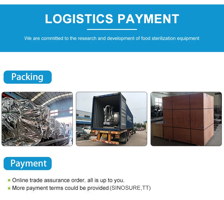 Fully Automatic Canned Tuna Processing Line Sea Food Retort Machine Loading Unloading Line - Buy ...